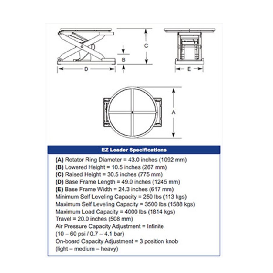 EZ-LOADER - EZ-Loader | Update Ltd