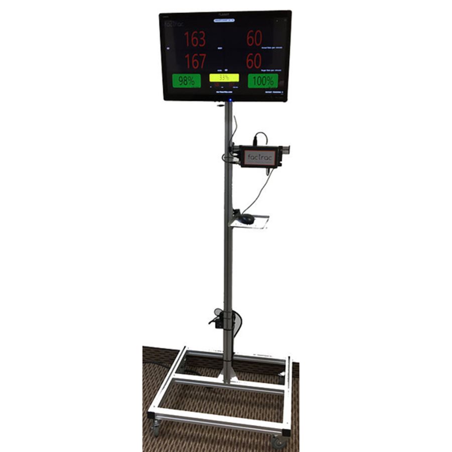 Factrac Production Counter | Production Line Counter System - Update LTD